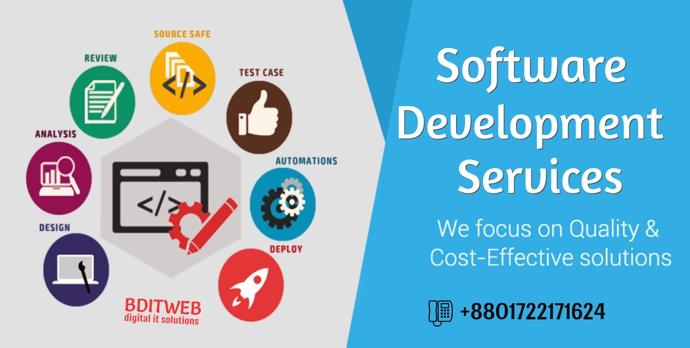 Best Software Development Company in Bangladesh | BD IT WEB